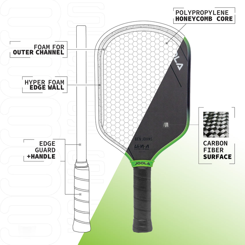 JOOLA Ben Johns Hyperion 3S 16mm Pickleball Paddle – Ping Pong Champs